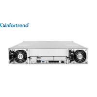 China CS 4000U CS 4014U Infortrend Data Storage 2U-14bay for sale