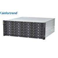 China infortrend Storage DS 1000 DS 1024 Gen2 4U 24bay for sale
