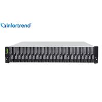 China infortrend Storage DS 1000B DS 1024B Gen2 2U-24bay for sale