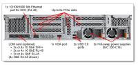 China V2 ThinkSystem SR650 Lenovo Server 3rd Gen Intel Xeon Scalable Processor for sale