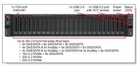 China V2 ThinkSystem SR650 Lenovo Server 3rd Gen Intel Xeon Scalable Processor for sale