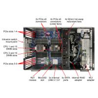 China Lenovo ThinkSystem ST650 V3 Server 4U Tower Serve 3 Year warranty 4th-gen Intel Xeon DDR5 for sale