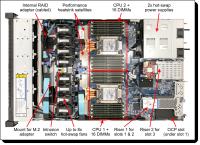 China Lenovo Thinksystem SR630 V2 Rack Server Intel Xeon 3rd Gen  Intel Xeon DDR4 3200 SR630 V2 Rack Server for sale