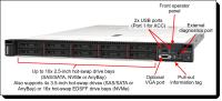 China Lenovo Thinksystem SR630 V2 Rack Server Intel Xeon 3rd Gen  Intel Xeon DDR4 3200 SR630 V2 Rack Server for sale