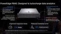 China Professional Factory Dell R840 Server Server Dell R840 Dell Server Poweredge for sale