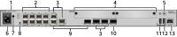 China Huawei router AR6121 with 2GB memory and 1 AC built-in Power supply mode for sale