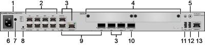 China Huawei AR6121E-S with 4GB memory  NetEngine AR6121E-S Enterprise Routers for sale