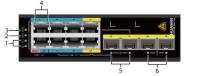 China Huawei router AR550C-2C6GE with 256MB memory and RS485 Interface for sale