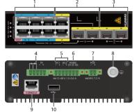 China Huawei router AR550C-2C6GE with 256MB memory and RS485 Interface for sale