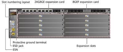 China Huawei USG6650-AC HiSecEngine AI Firewalls with DDR3 16GB memory for sale