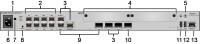 China Huawei AR6121E-S with 4GB memory  NetEngine AR6121E-S Enterprise Routers with 1*power modules for sale