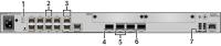 China Connected Huawei Router AR6121 With 1 AC Built-in Power Supply Mode And 2GB Memory for sale