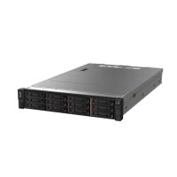 China Lenovo ThinkSystem 2U Rack Server SR655 with 16x DDR4 memory slots for sale