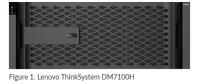 China Powerful 7D3K Lenovo ThinkSystem DM7100H Unified Hybrid Storage Array for sale