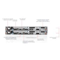 China User-friendly Lenovo ThinkSystem DM5100F Unified DM5100F SAN Flash Storage Array for sale