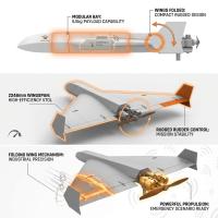China Electric / Hybrid S.06 VTOL Fixed-Wing Special Mission VTOL UAV 2248mm Wingspan 5.5kg Payload 5206m Ceiling for sale