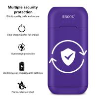 China Power Bank Car Battery Charger Box Adapter Charger For 3.7V 18500 18650 21700 Cell for sale