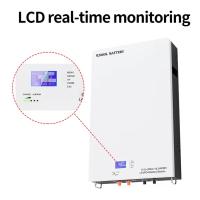 China 51.2V Home Energy Storage Battery LFP LiFePO4 Solar Battery For Hybrid Inverter for sale