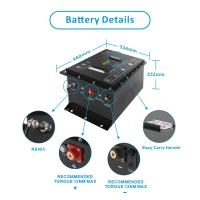 China Grade A Automatic Cells Lithium Ion Golf Cart Battery For OEM/ODM Requirements for sale