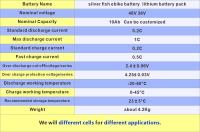 China E-Bike Frame Integrated Lithium Ion Battery Pack 48 Volt 36 Volt 48V 1500W for sale