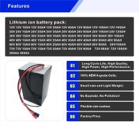 China E Scooter 72v 40ah 45Ah 3000W Motor Lithium Battery Pack For Electric Mobility Battery for sale