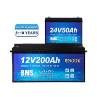 China Customizable  12V Lithium 100Ah 200Ah Lifepo4 Battery Pack 24V Lithium Ion Electric Bike Battery Pack for OEM/ODM Market for sale