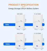 China CE/ROHS/UN38.3/MSDS/DGC certified best battery for solar power storage for sale