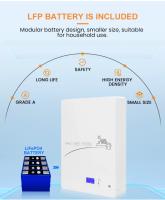 China CE/ROHS/UN38.3/MSDS/DGC Certified Solar Energy Storage System with 90% Discharge Rate for sale