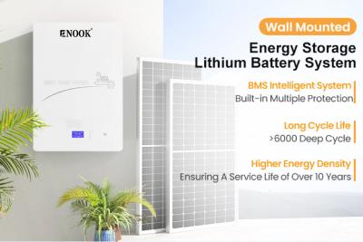 China Solar Energy Storage System with 51.2V 90% Discharge Rate IP20 Protection for sale