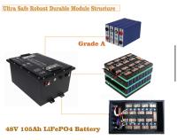 China Grade A Automatic Cells Lithium Ion Golf Cart Battery For OEM/ODM Requirements for sale