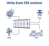 China Non Isolated Solar Power Storage System With RS485 CAN LAN Interface for sale