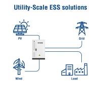 China Non Isolated Solar Power Storage System With RS485 CAN LAN Interface for sale