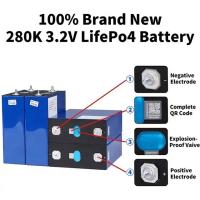 China Customized BMS System Lifepo4 CATL Lithium Batteries 3.2V 173Ah For Solar System RV Home Appliance for sale