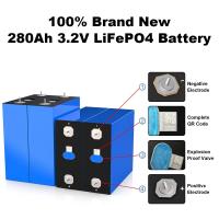 China High Capacity 280Ah LiFePO4 Battery Lithium Iron Phosphate Cells for Solar EV RV Pack for sale