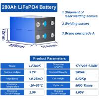 China High Capacity 280Ah LiFePO4 Battery Lithium Iron Phosphate Cells for Solar EV RV Pack for sale