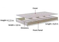 China Gabion Mattress 2.0-2.7mm Wire Erosion Control with 60x80mm Mesh for River Bank Protection for sale