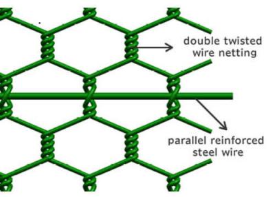 China Reinforced Gabion Mesh with 40m Height Capacity for Road Construction and Retaining Walls for sale