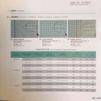 China ISO 9001 Certified Double Layer Forming Fabric 8-Shed 16-Shed for Special Paper for sale