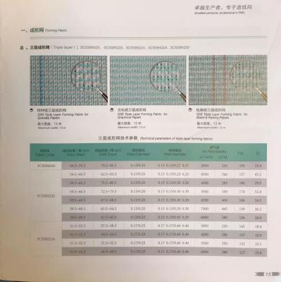 China ISO 9001 Certified Double Layer Forming Fabric 8-Shed 16-Shed for Special Paper for sale