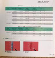 China ISO 9001 Certified Double Layer Forming Fabric 8-Shed 16-Shed for Special Paper for sale