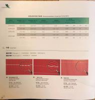 China ISO 9001 Certified Double Layer Forming Fabric 8-Shed 16-Shed for Special Paper for sale