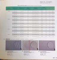 China ISO 9001 Certified Double Layer Forming Fabric 8-Shed 16-Shed for Special Paper for sale