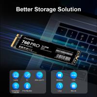 China TCSUNBOW NVMe SSD 760PRO for sale
