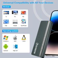 China TCSUNBOW Type-C PSSD External Solid State Drive PNV11 for sale