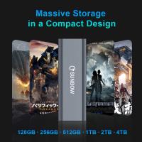 China TCSUNBOW Type-C PSSD External Solid State Drive PNV13 for sale