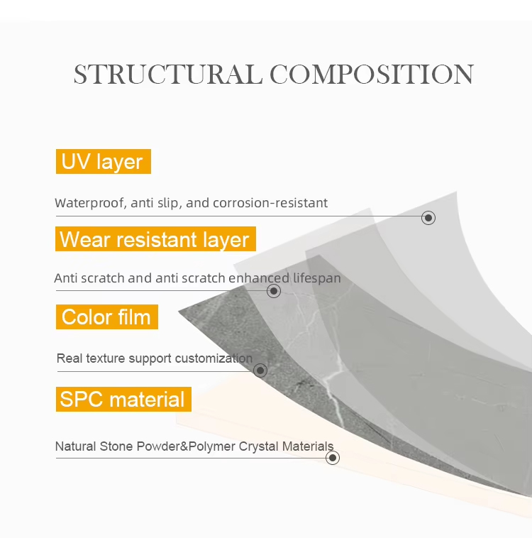 Bamboo Charcoal Wood Veneer composition