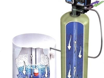 China Intelligent Water Softening Equipment Hardness Monitoring Automatic Resin Regeneration Industrial Circulating System for sale