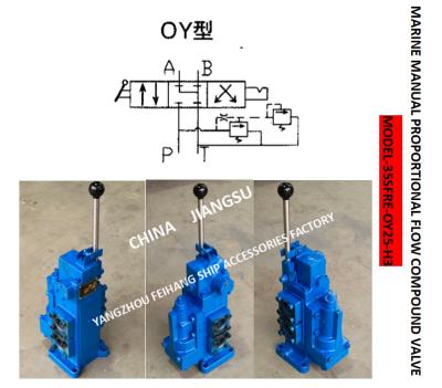 China Manual Proportional Flow Directional Valve 35SFRE-OY25-H3 25 L/min 350 bar for sale