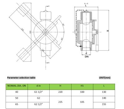 China CB / T3778-99 TYPE SELECTION TABLE OF MARINE SOUNDING SELF CLOSING VALVE for sale