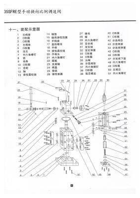 China Marine 35SFRE-MO32B-H3 Manual Proportional Flow Valve Assembly Diagram for sale